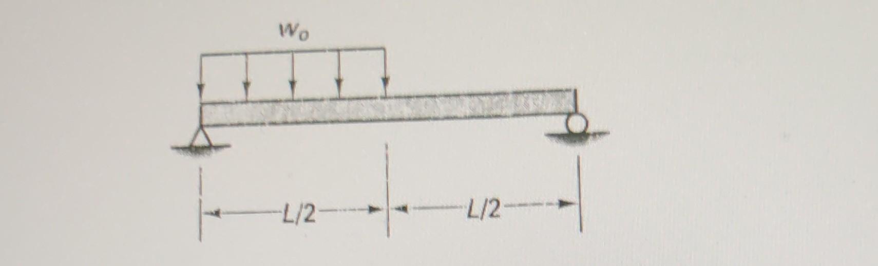 Solved Q3: Determine the vertical deflection ΔV and the | Chegg.com