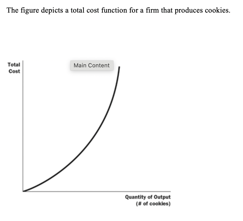 Solved Refer to the figure. What is the relationship between | Chegg.com