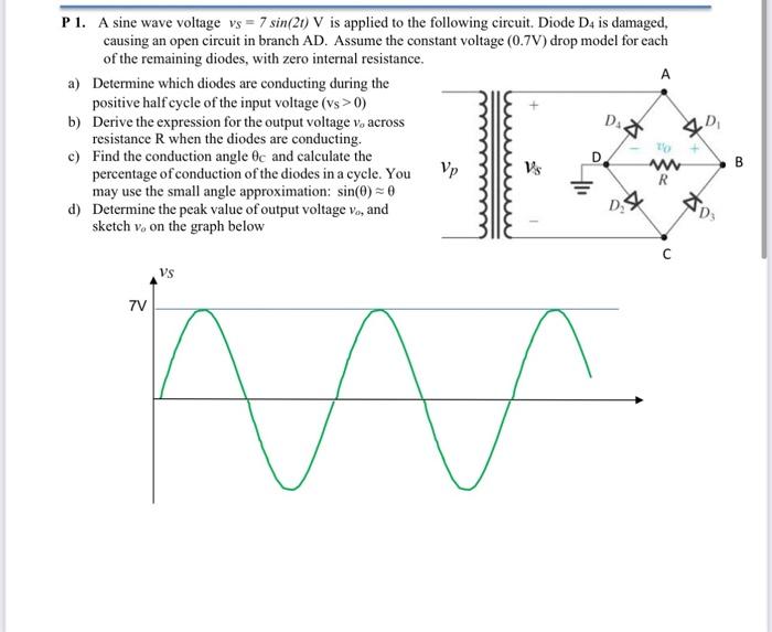 Solved P 1. A sine wave voltage vS=7sin(2t)V is applied to | Chegg.com