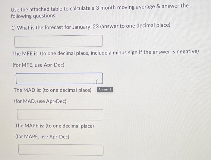Solved Use the attached table to calculate a 3 month moving | Chegg.com