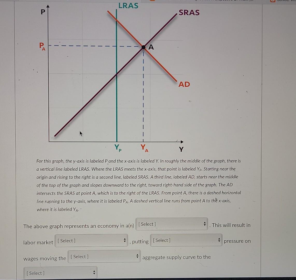 LRAS P SRAS 1 - A A 1 AD 1 1 Y P Y For this graph, | Chegg.com