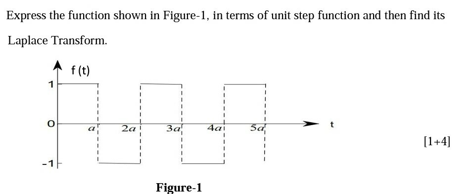 Solved Express the function shown in Figure-1, in terms of | Chegg.com