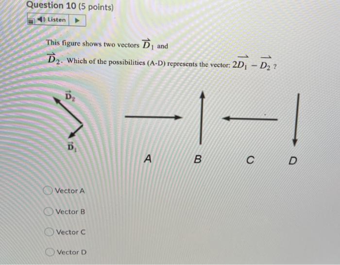 Solved Question 10 (5 points) Listen → Ď, and This figure | Chegg.com