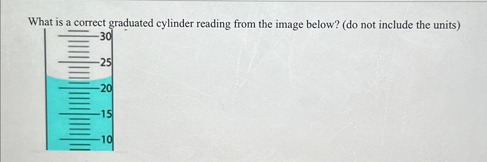 Solved What is a correct graduated cylinder reading from the | Chegg.com