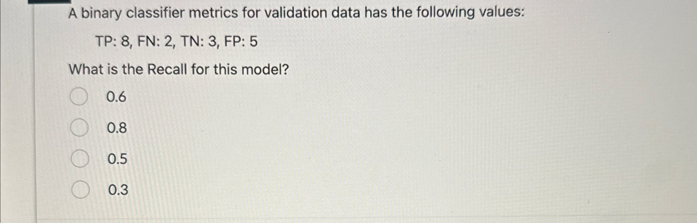 Solved A binary classifier metrics for validation data has | Chegg.com