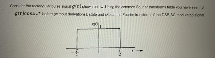 Solved Consider the rectangular pulse signal g(t) shown | Chegg.com