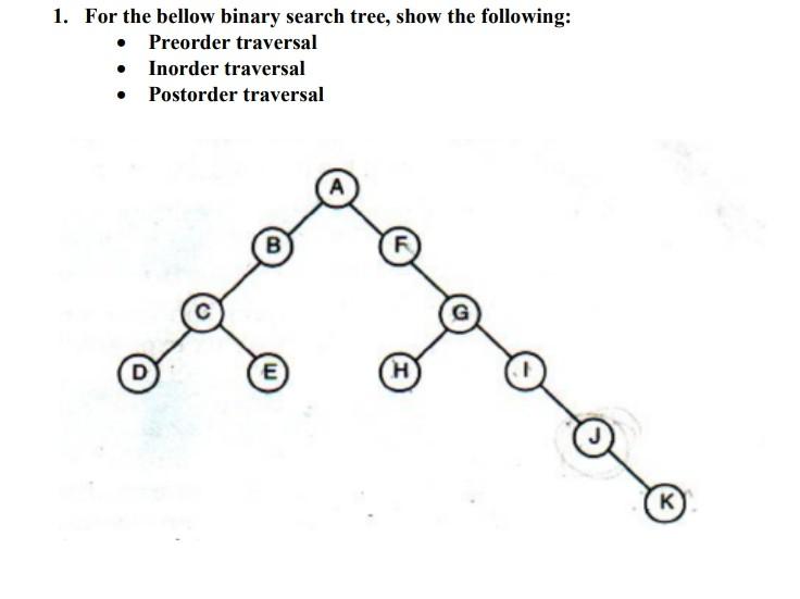 Solved 1. For the bellow binary search tree, show the | Chegg.com