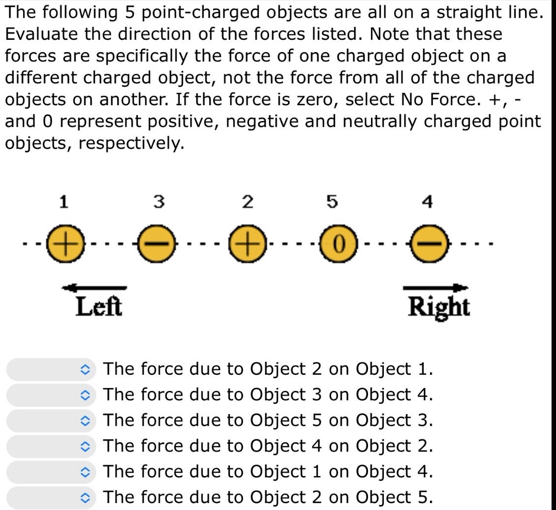 Solved The following 5 ﻿point-charged objects are all on a | Chegg.com