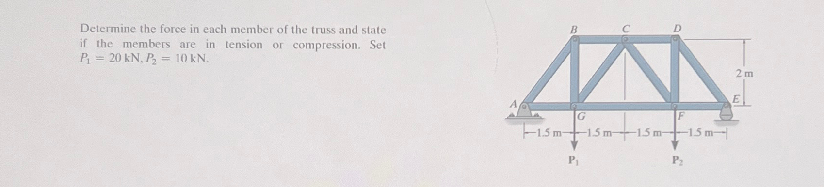 Solved Determine the force in each member of the truss and | Chegg.com
