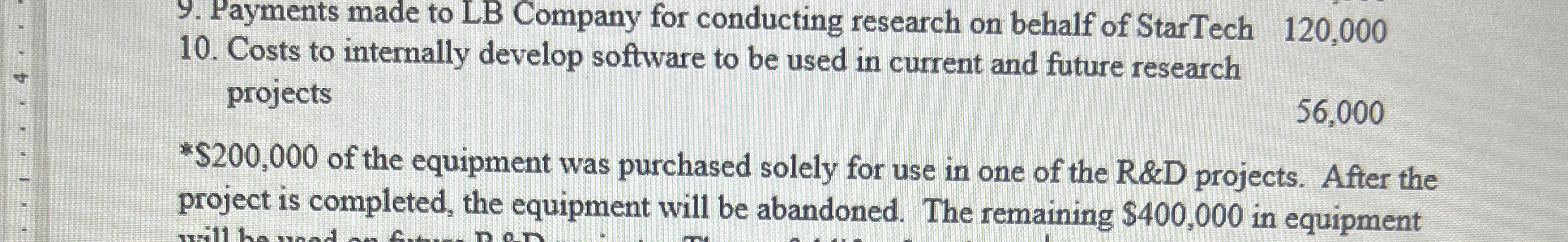 Costs to internally develop software to be used in | Chegg.com