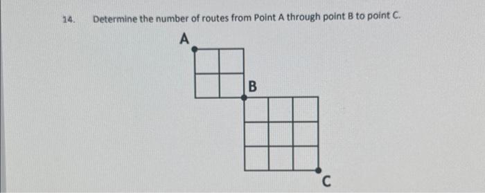 Solved 14. Determine the number of routes from Point A | Chegg.com