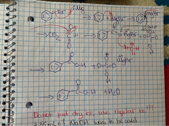 Solved grignard reaction preparation of benzoic acid. Can | Chegg.com