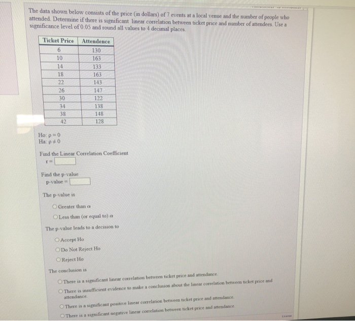 Solved The data shown below consists of the price in | Chegg.com