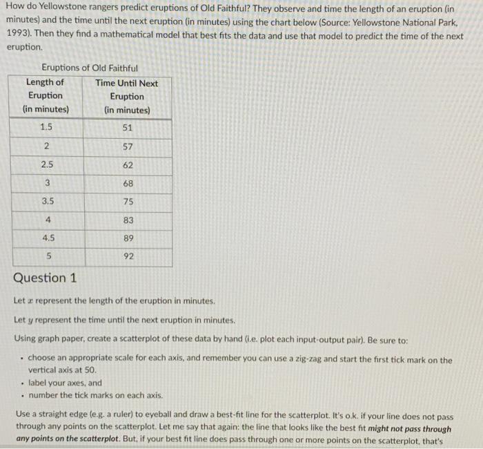 Solved In mathematics when we collect data as input-output | Chegg.com