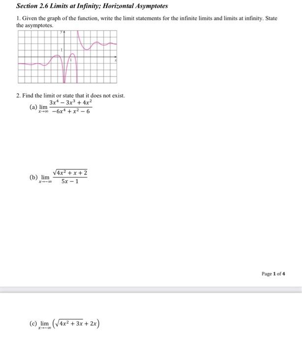 Solved 1. Given the graph of the function, write the limit | Chegg.com