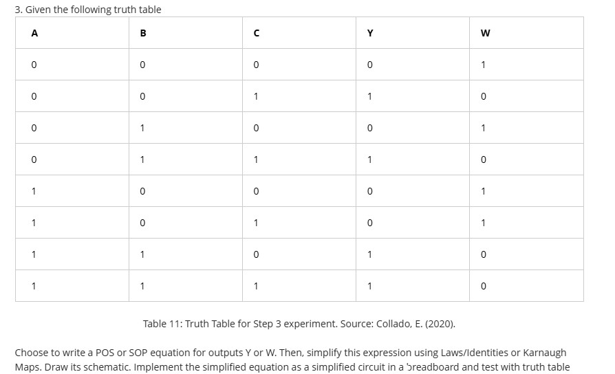 Solved Given the following truth table Choose to write a POS | Chegg.com