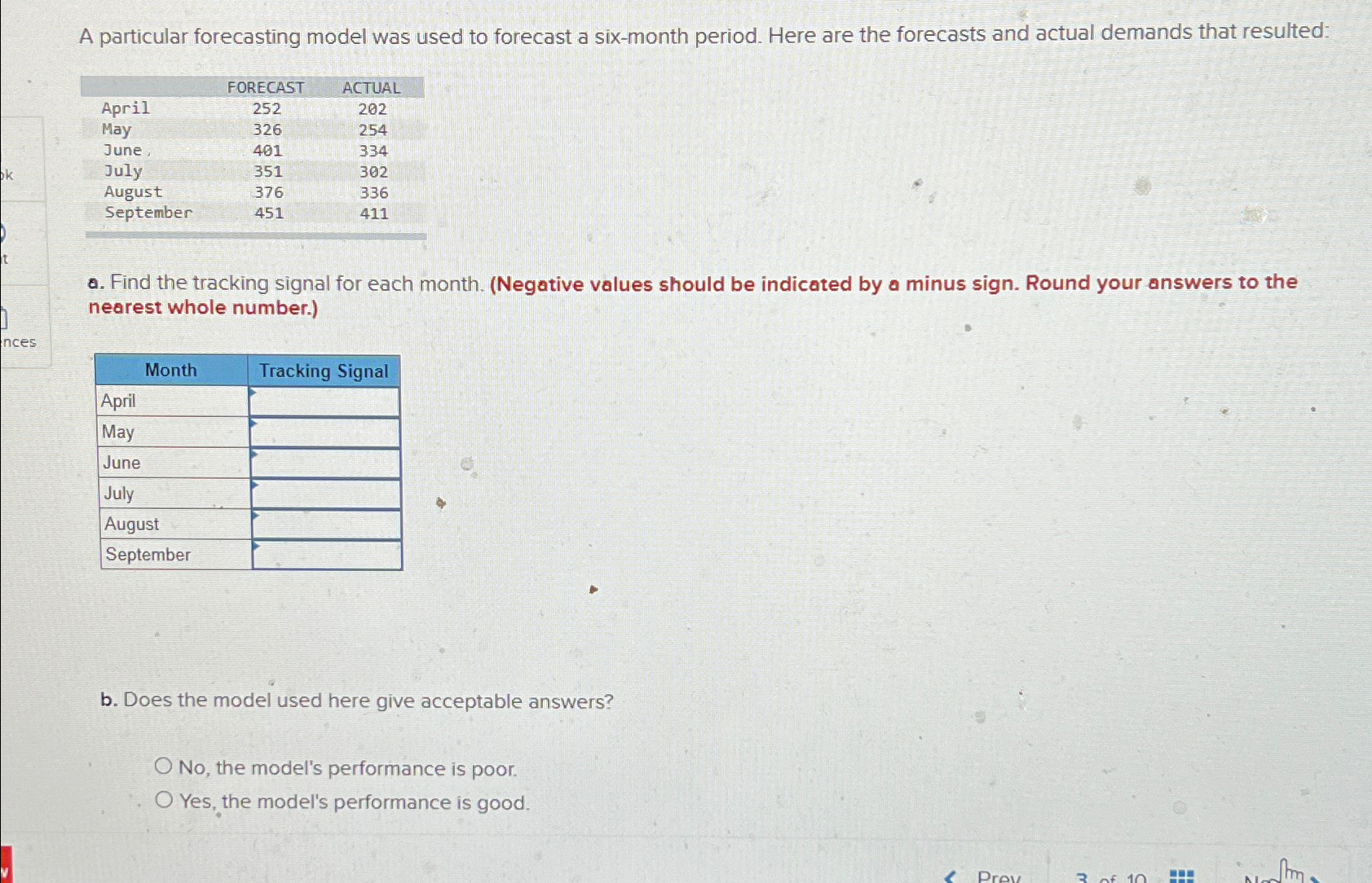 Solved A Particular Forecasting Model Was Used To Forecast A