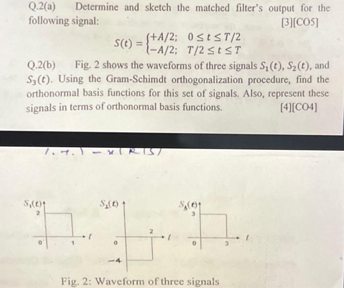 Solved Q.2(a) Determine and sketch the matched filter's | Chegg.com