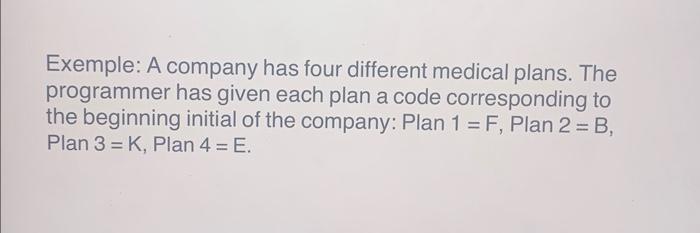 Solved Exemple: A company has four different medical plans. | Chegg.com
