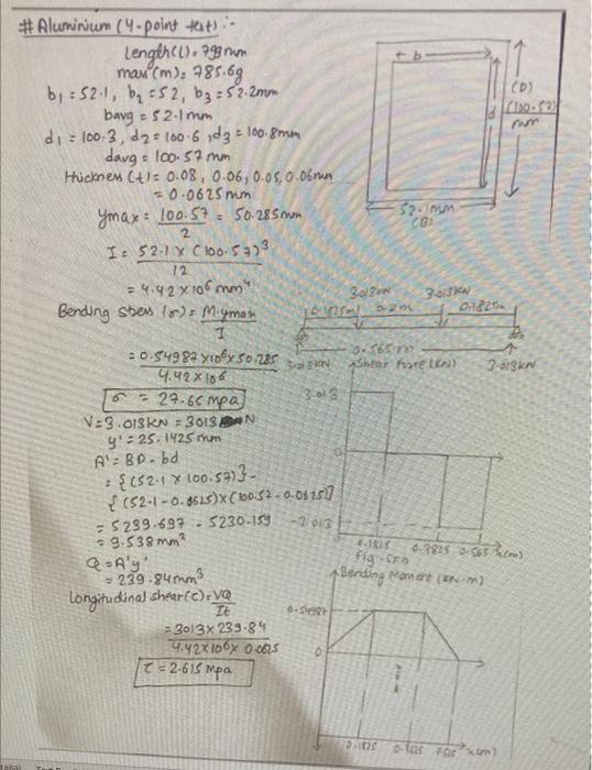 Solved calculate maximum deflection ( max def= | Chegg.com