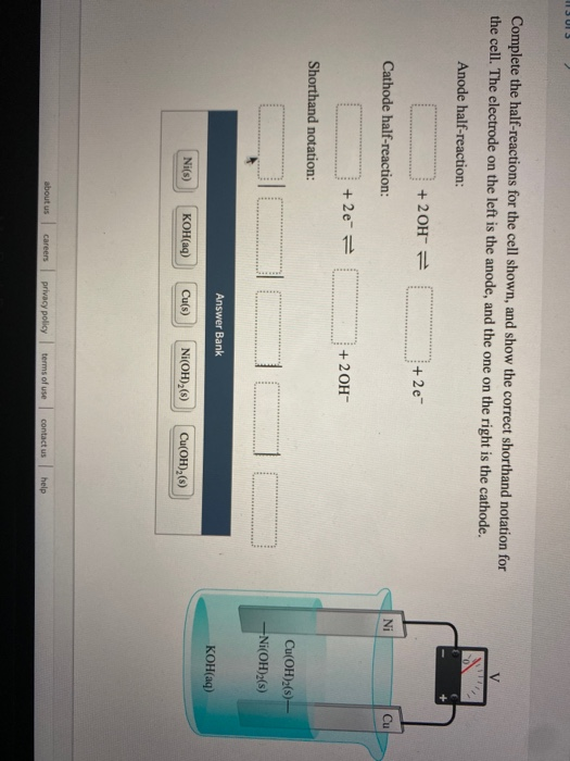 Solved SOS Complete the half-reactions for the cell shown, | Chegg.com