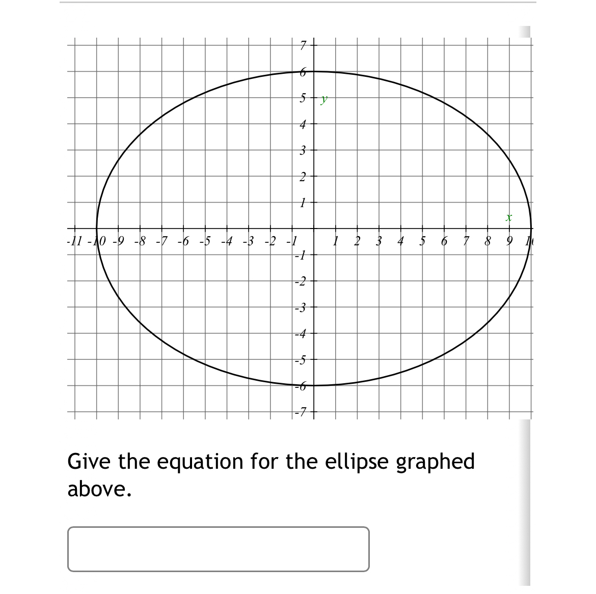 Solved Give the equation for the ellipse graphed above. | Chegg.com