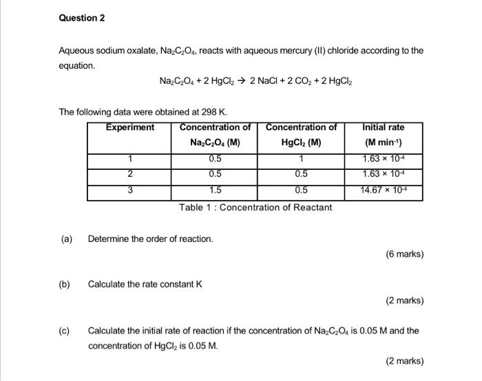 Solved Question 2 Aqueous sodium oxalate, Na2C2O4, reacts | Chegg.com
