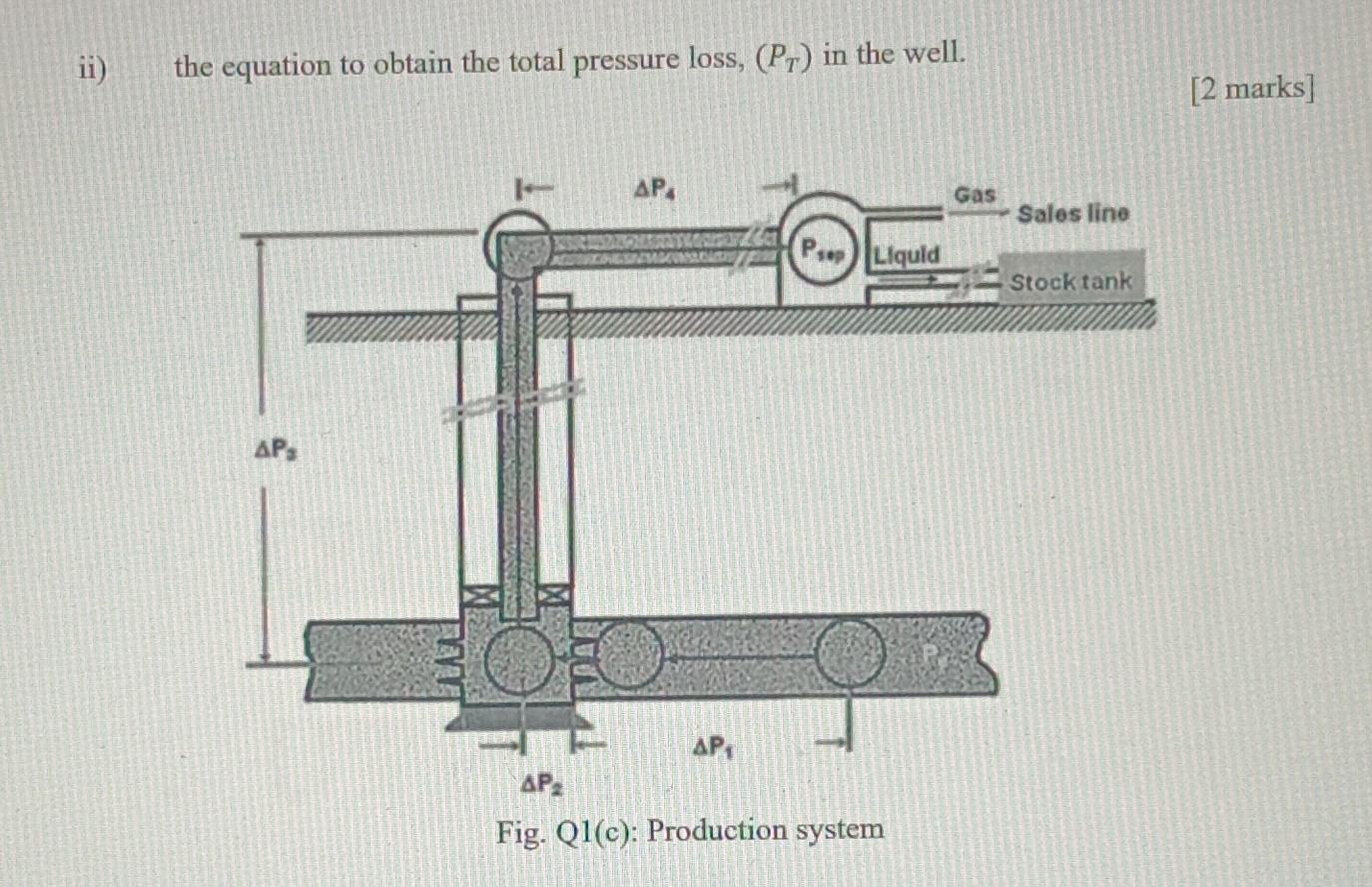 Solved a) There are THREE (3) flow regimes that exist in a | Chegg.com