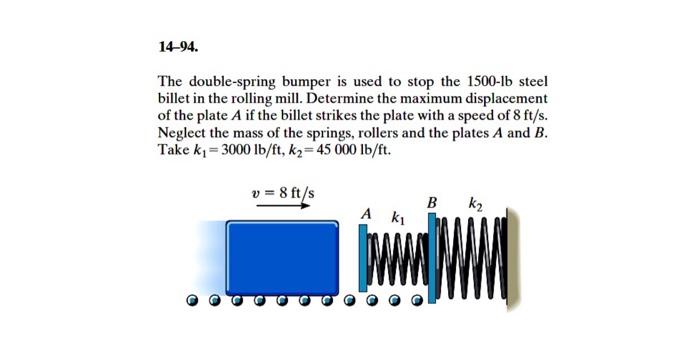 Solved 14–94. The double-spring bumper is used to stop the | Chegg.com
