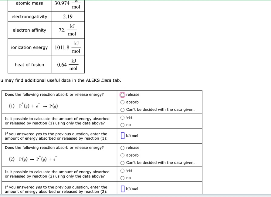 Solved Consider the following data for phosphorus:You may | Chegg.com Solved Consider the following data for phosphorus:You may | Chegg.com