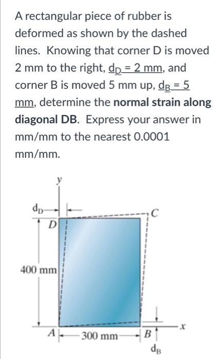 Solved A rectangular piece of rubber is deformed as shown by | Chegg.com