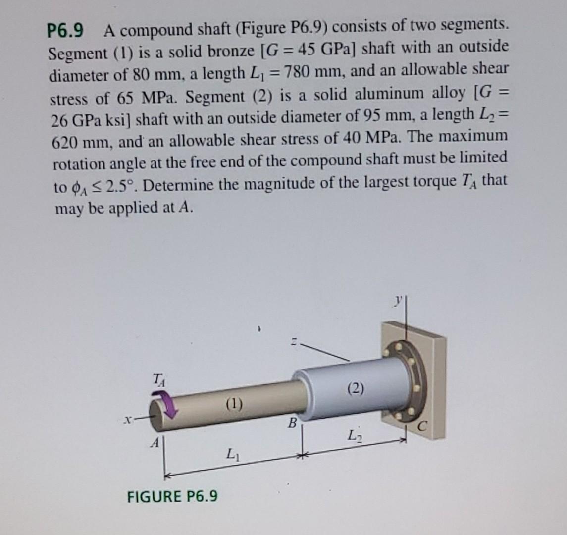 Solved P6.9 A compound shaft (Figure P6.9) consists of two | Chegg.com