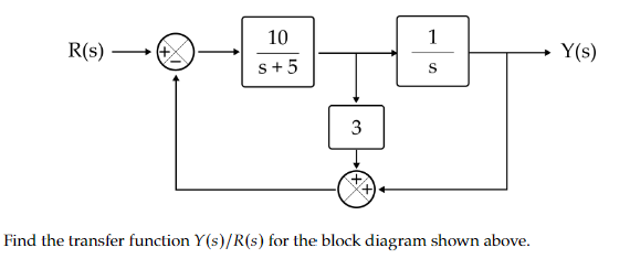 Solved Find the transfer function YsR(s) ﻿for the block | Chegg.com