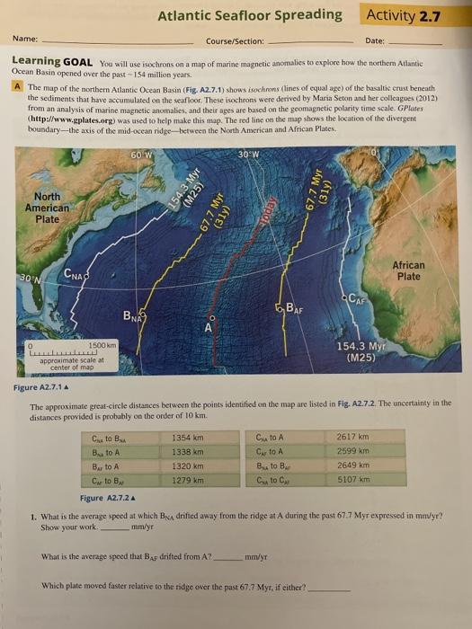 Solved Atlantic Seafloor Spreading Activity 2.7 Name: | Chegg.com
