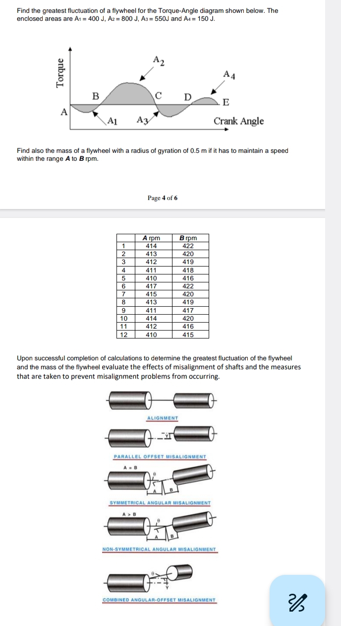 Solved do it for just number 3 ﻿urgent solution required | Chegg.com