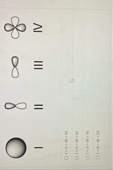 Solved Rank the following orbitals in increasing order of | Chegg.com
