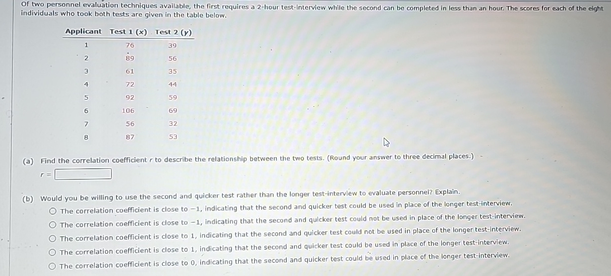 Solved Of two personnel evaluation techniques available, the | Chegg.com