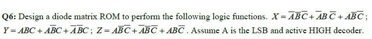 Q6: Design a diode matrix ROM to perform the | Chegg.com