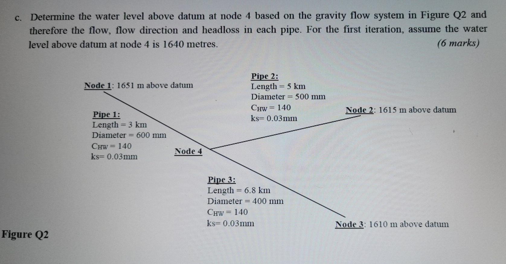 Solved c. Determine the water level above datum at node 4 | Chegg.com