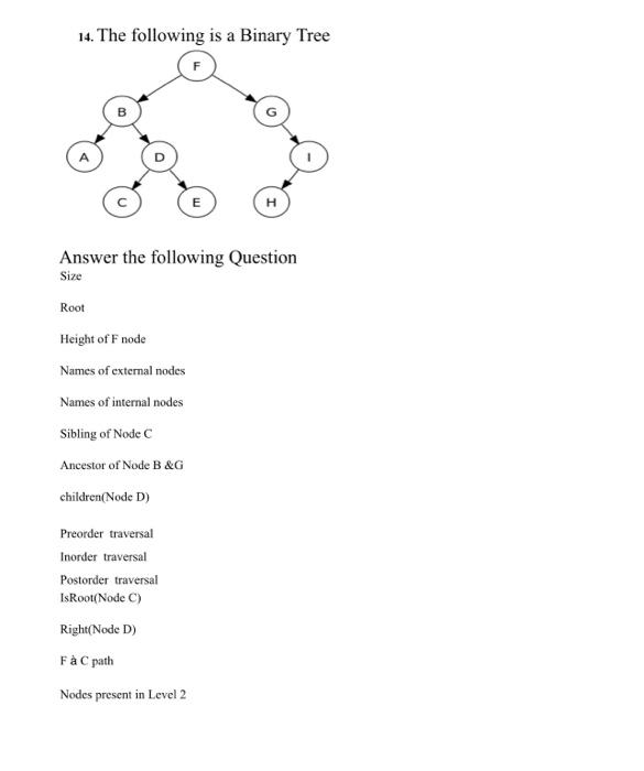 Solved 14. The following is a Binary Tree Answer the | Chegg.com