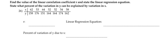 Solved Find the value of the linear correlation coefficient | Chegg.com
