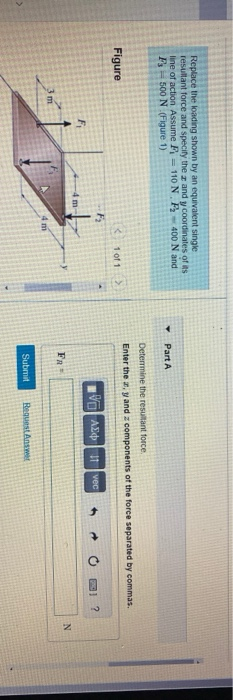 Solved Replace the loading shown by an equivalent single | Chegg.com