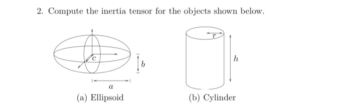 Solved 2. Compute the inertia tensor for the objects shown | Chegg.com