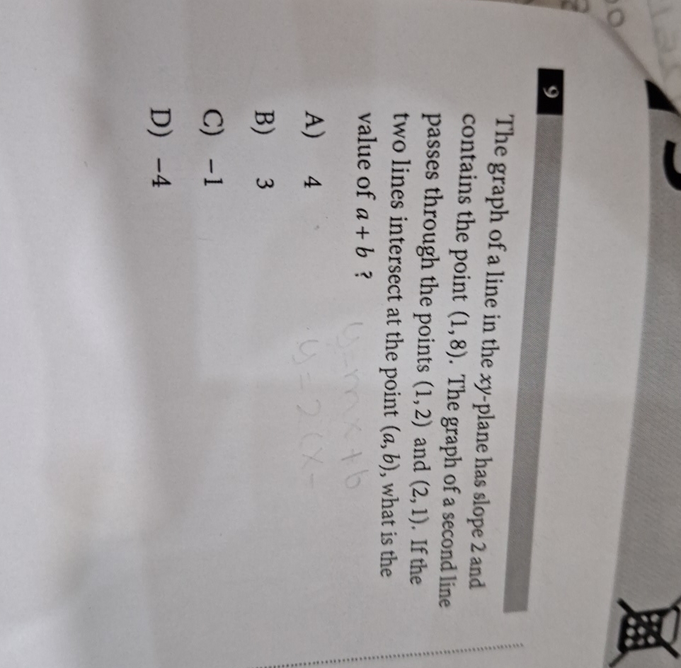 Solved 9The graph of a line in the xy-plane has slope 2 ﻿and | Chegg.com
