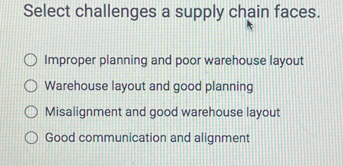 Solved Select challenges a supply chain faces.Improper | Chegg.com