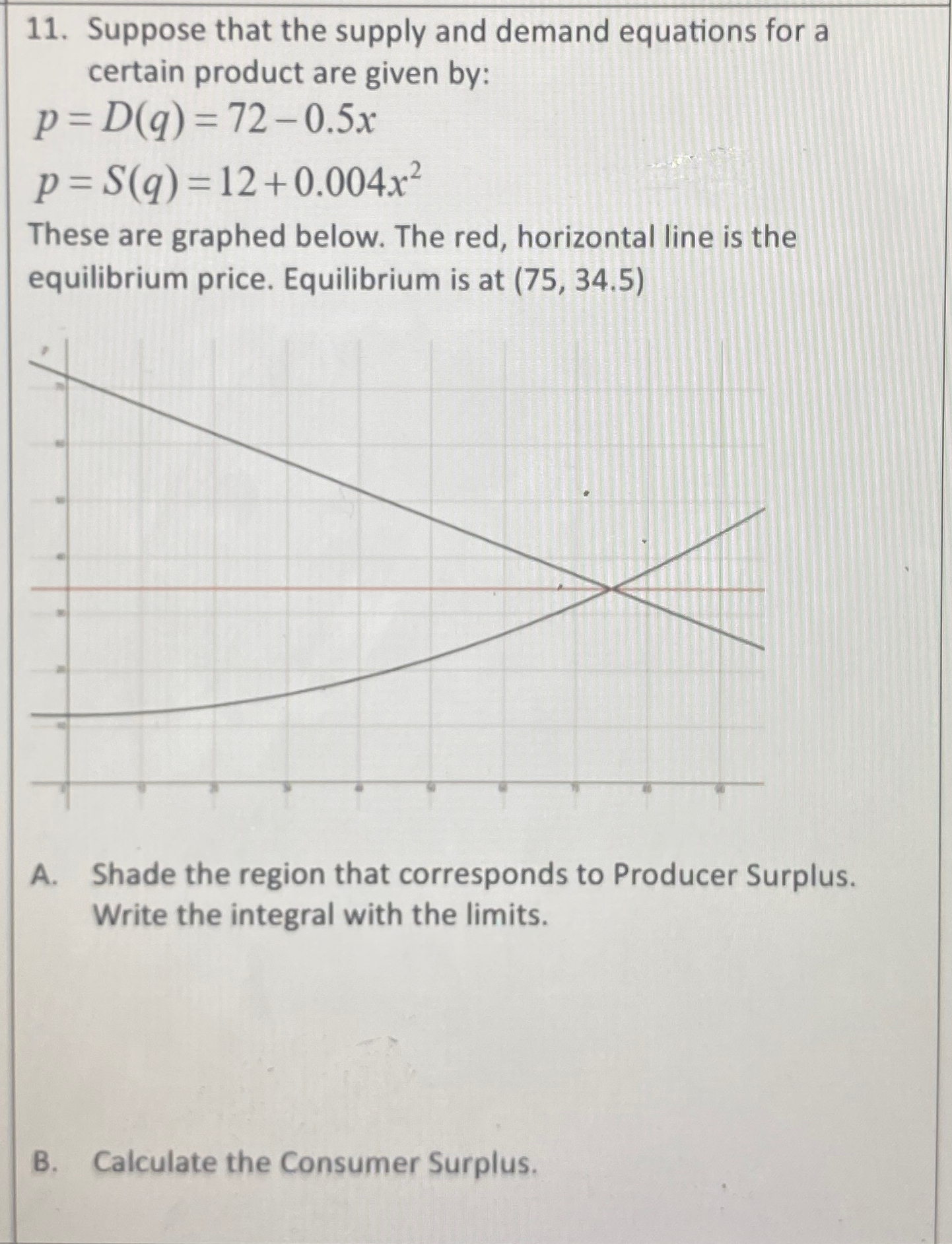 Solved Suppose that the supply and demand equations for a | Chegg.com