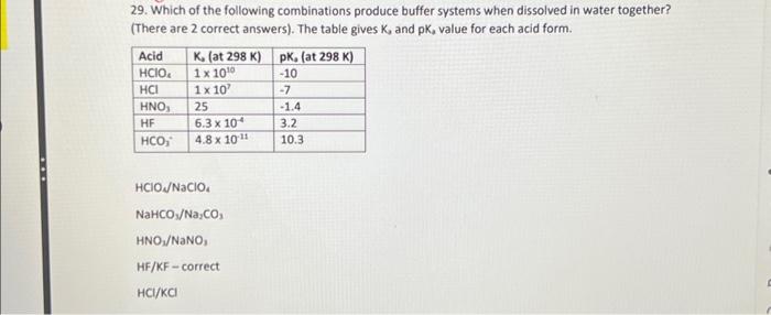 Solved 29. Which of the following combinations produce | Chegg.com