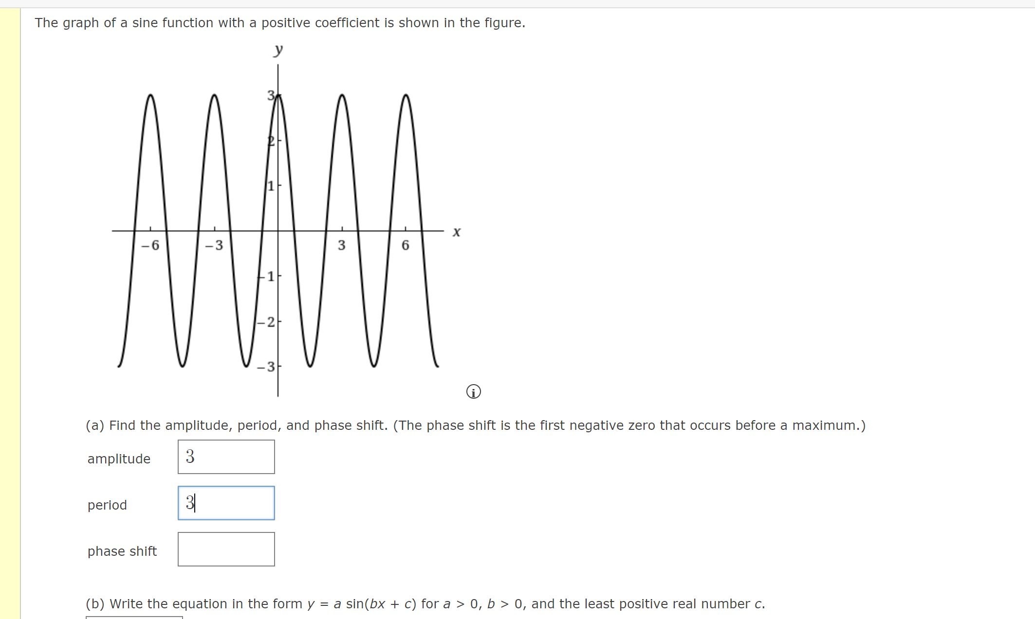Solved The graph of a sine function with a positive | Chegg.com