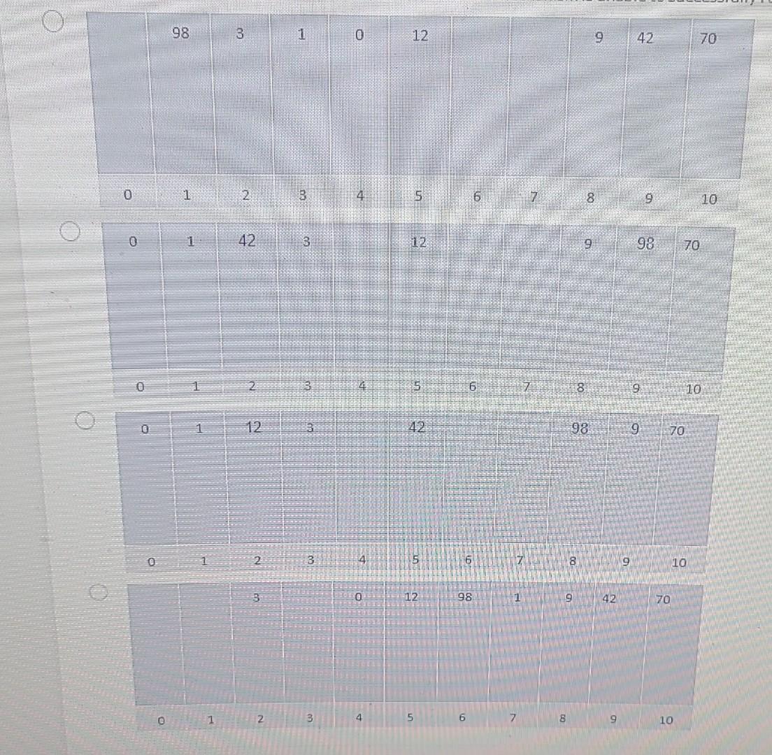 Solved 1 Point Starting With An Empty Hash Table With A