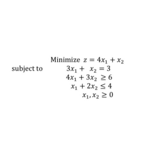 Solved Minimize z=4x1+x2 ﻿subject | Chegg.com
